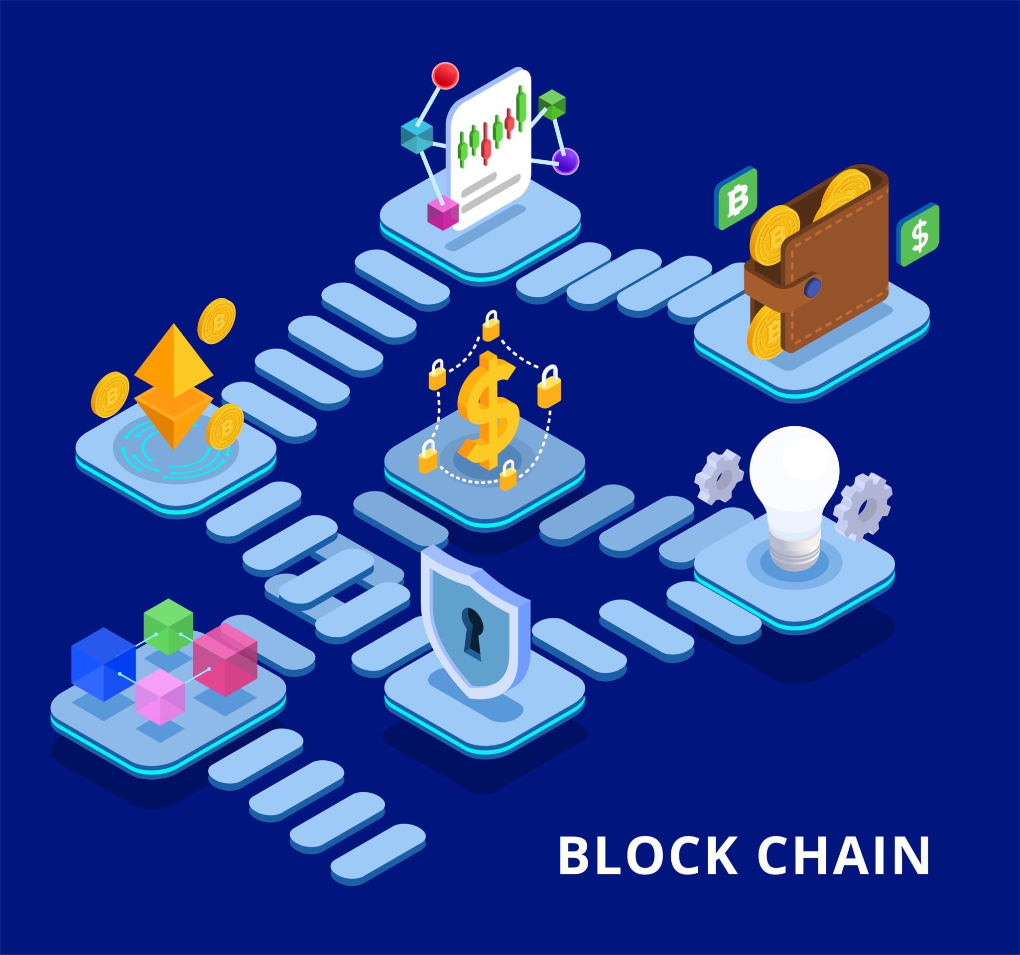 Best Blockchain Technology: How It Works